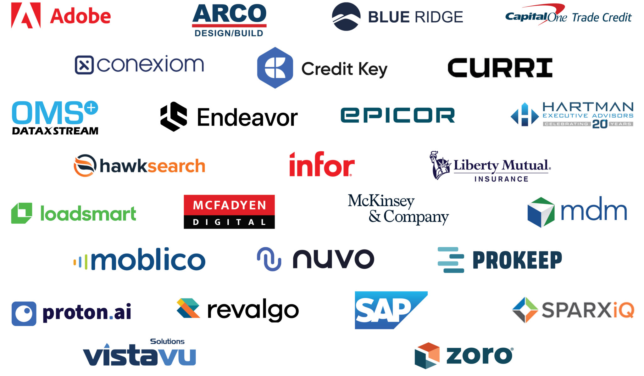 Executive Summit 2025 | National Association of Wholesaler-Distributors